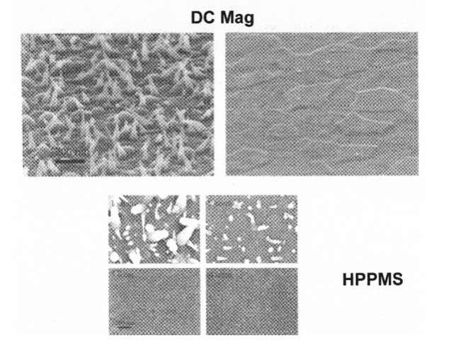 HPPMS High Power Pulsed Magnetron Sputtering PVD Coating Technology ...