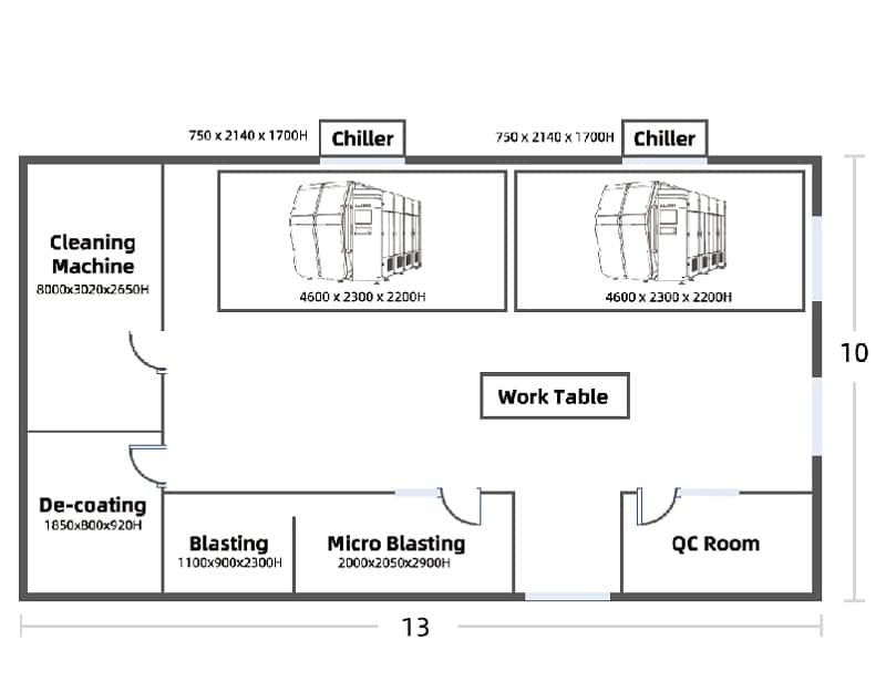 Turnkey Solution for Coating Equipment - Naxau Vacuum Coating ...
