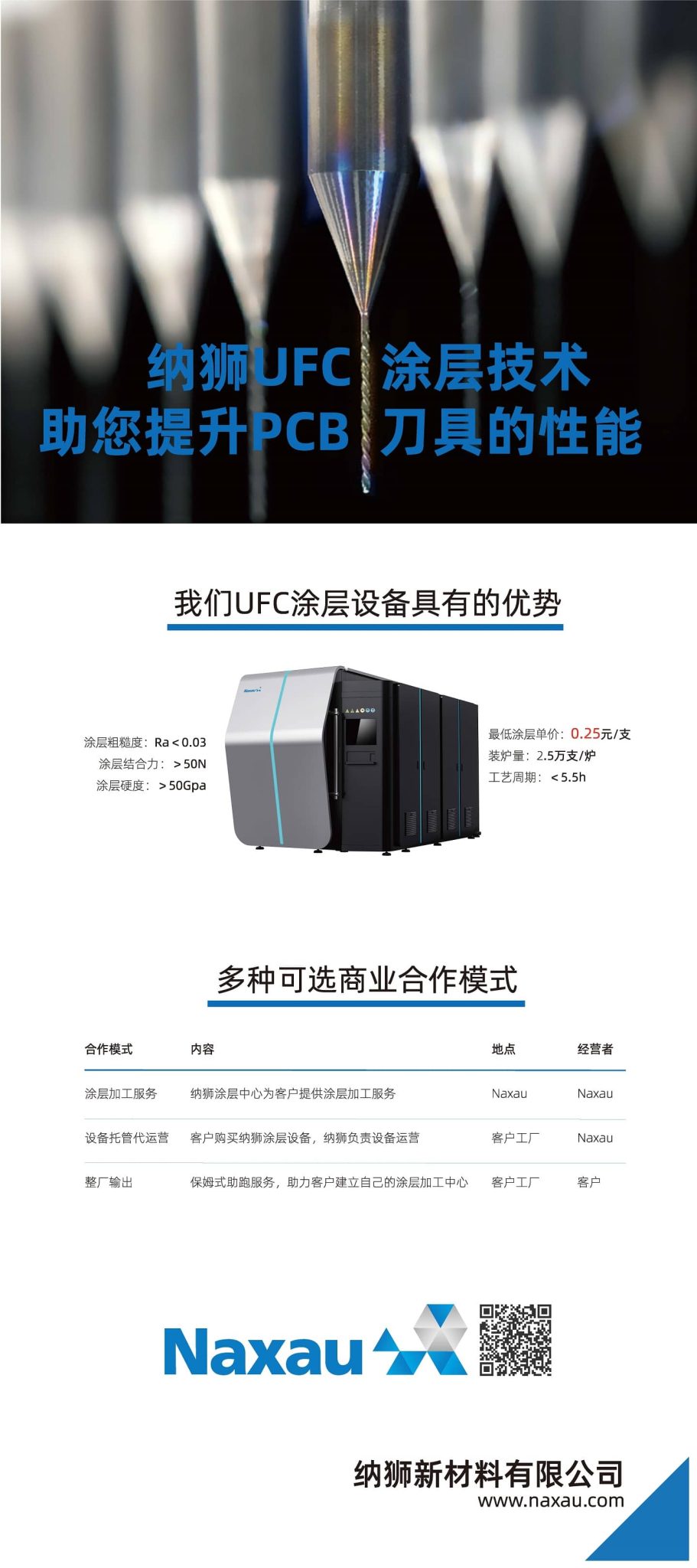Naxau Microdrilling Tool Coating Solution for PCB Boards - Naxau Vacuum Coating Processing ...