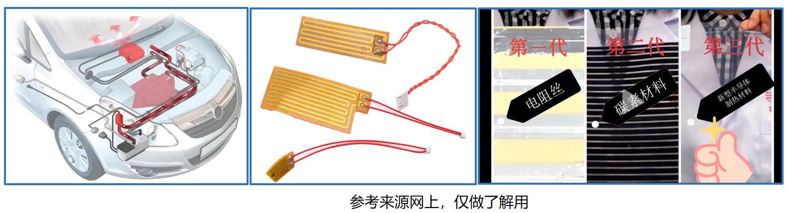 PI Heating Film and PTC Heating Film-Naxau Vacuum Coating Processing ...